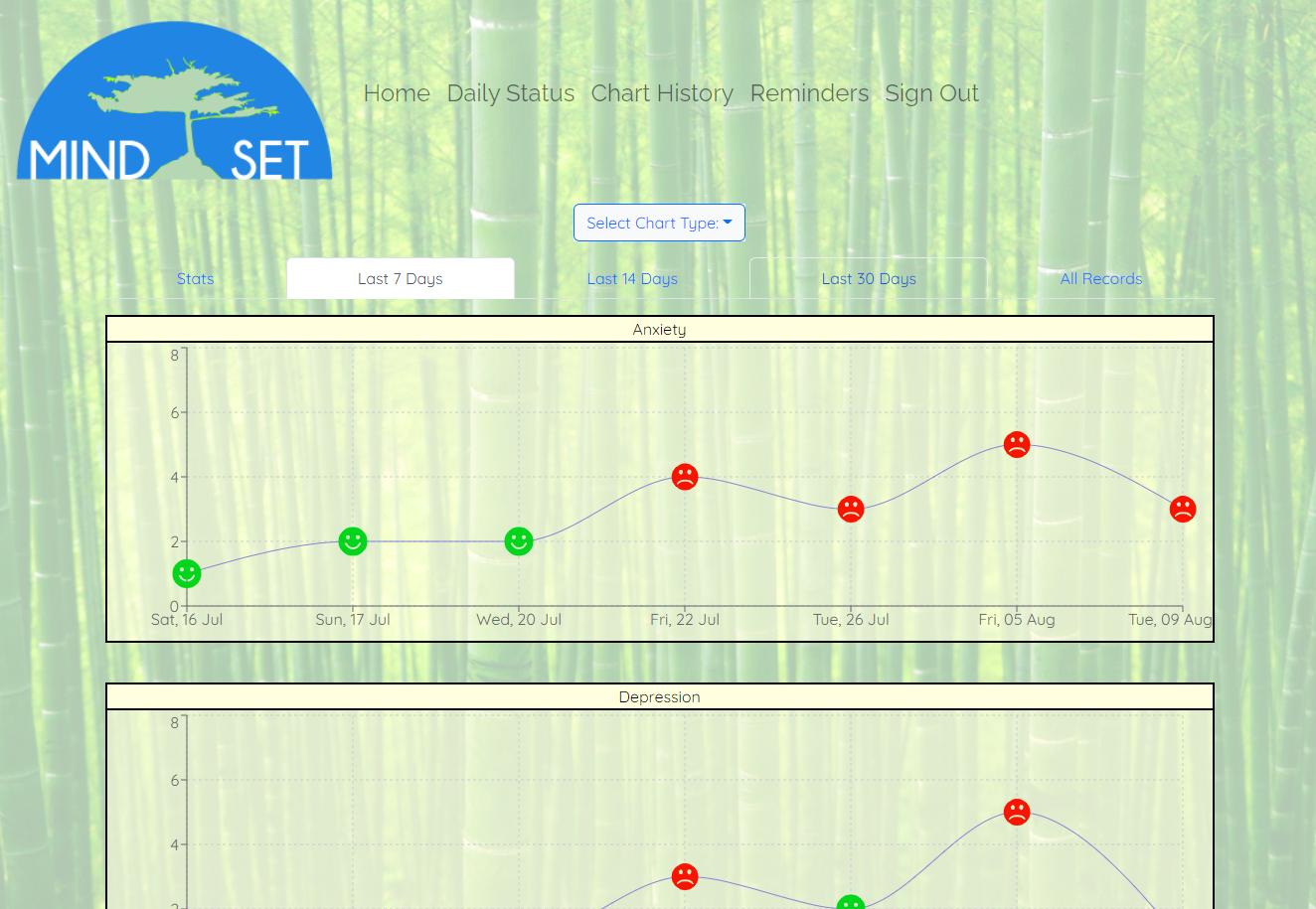 GitHub - jedens5000/Mindset-2.0